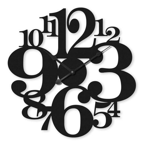 Shop Wall Clocks NZ